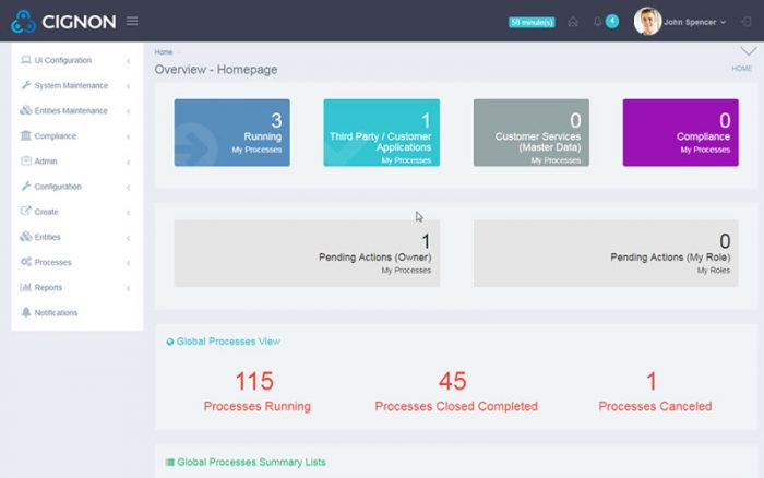 Cignon BPM | Life Processes Simplified