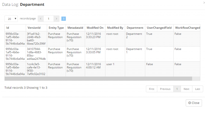Cignon BPM | Features