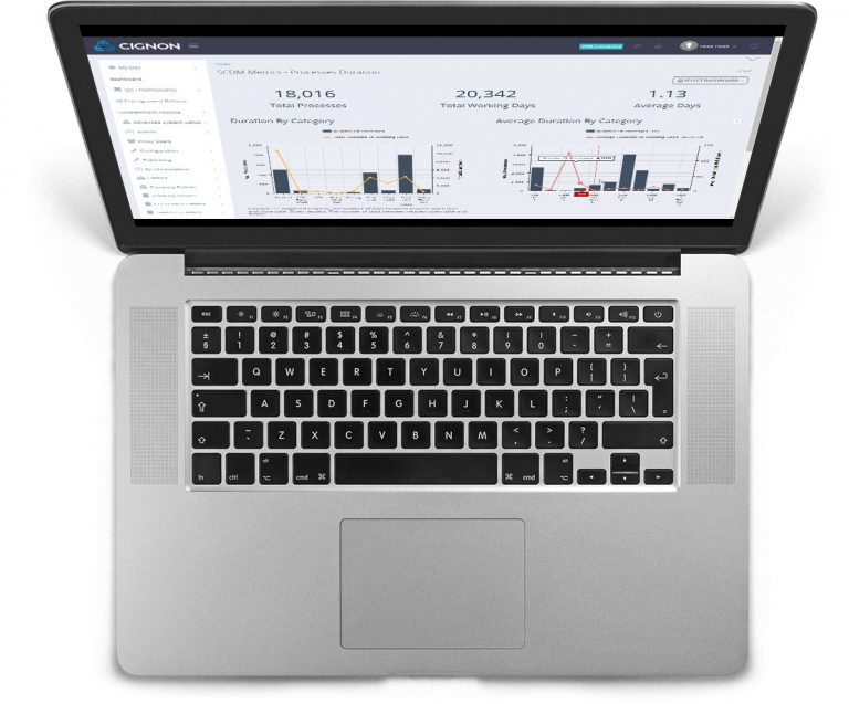 Cignon BPM | Life Processes Simplified